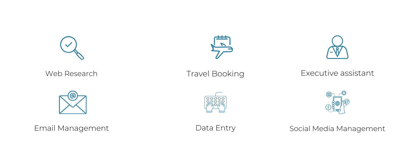 Mary Njoroge - Virtual Wise